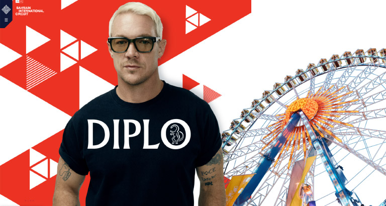 F1 Bahrain 2024: Thrills On and Off the Track - Bahrain This Month