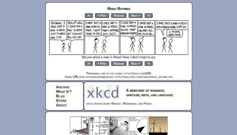 January 2020 Website Reviews: DIY, Shark Tracking and xkcd - Bahrain ...